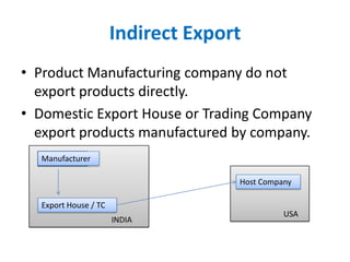 Modes of global entry | PPT