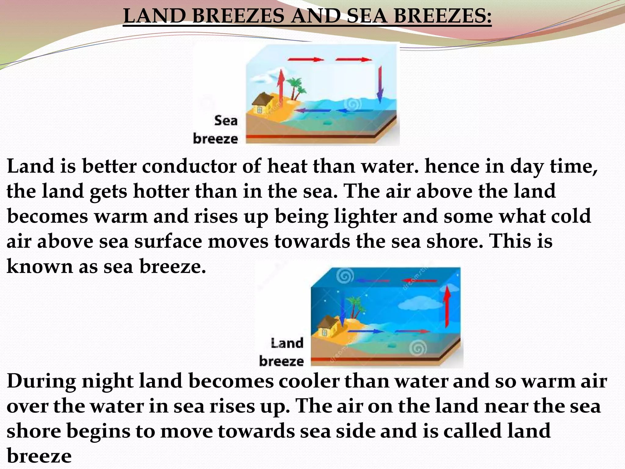 Modes of heat transfer | PPTX