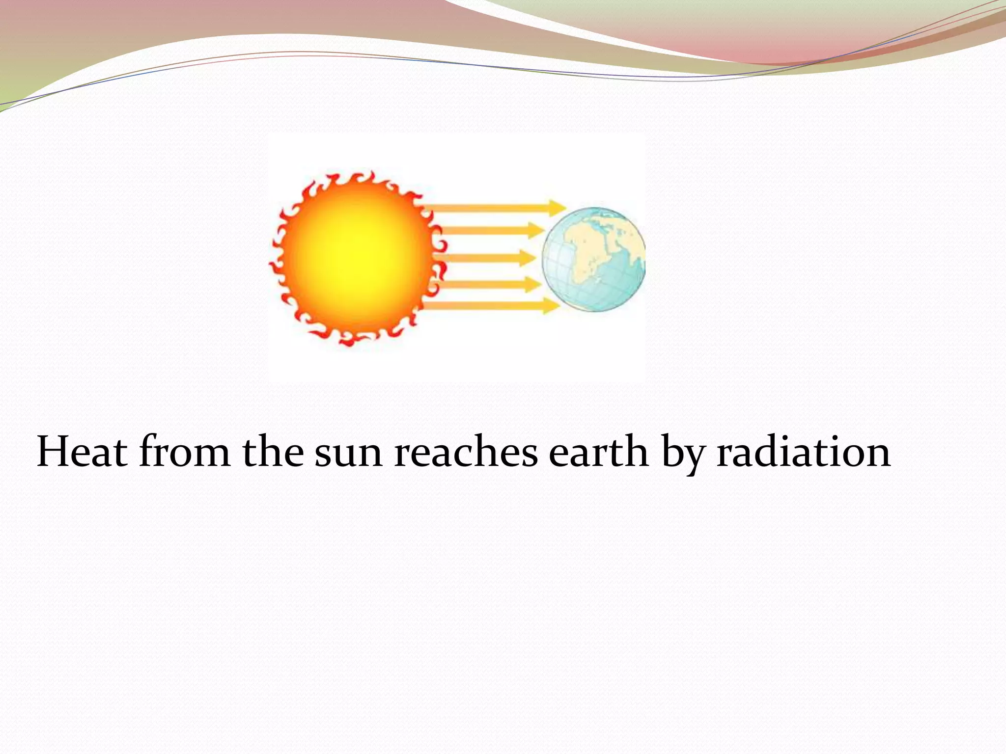 Modes of heat transfer | PPTX