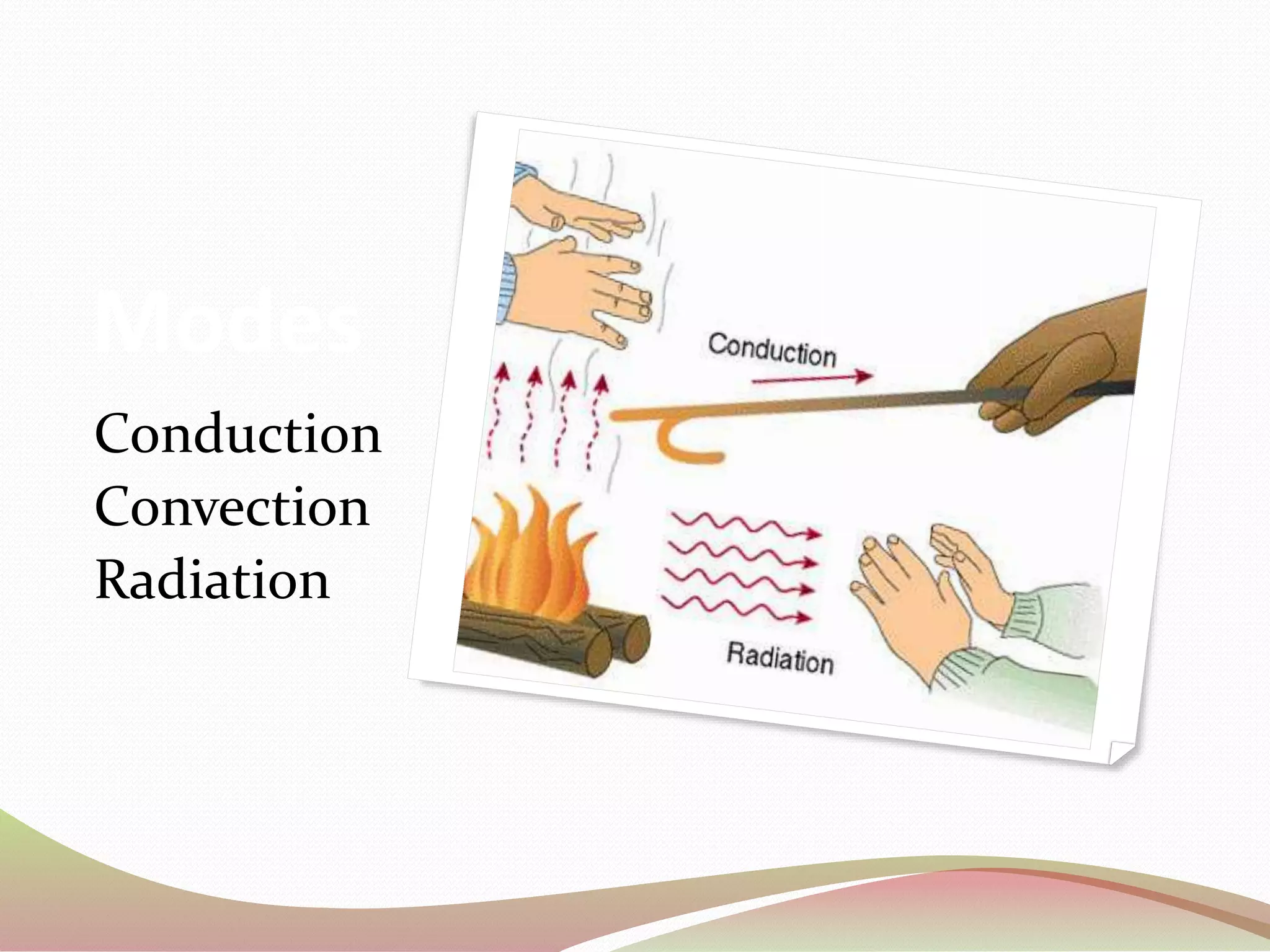 Modes of heat transfer | PPTX