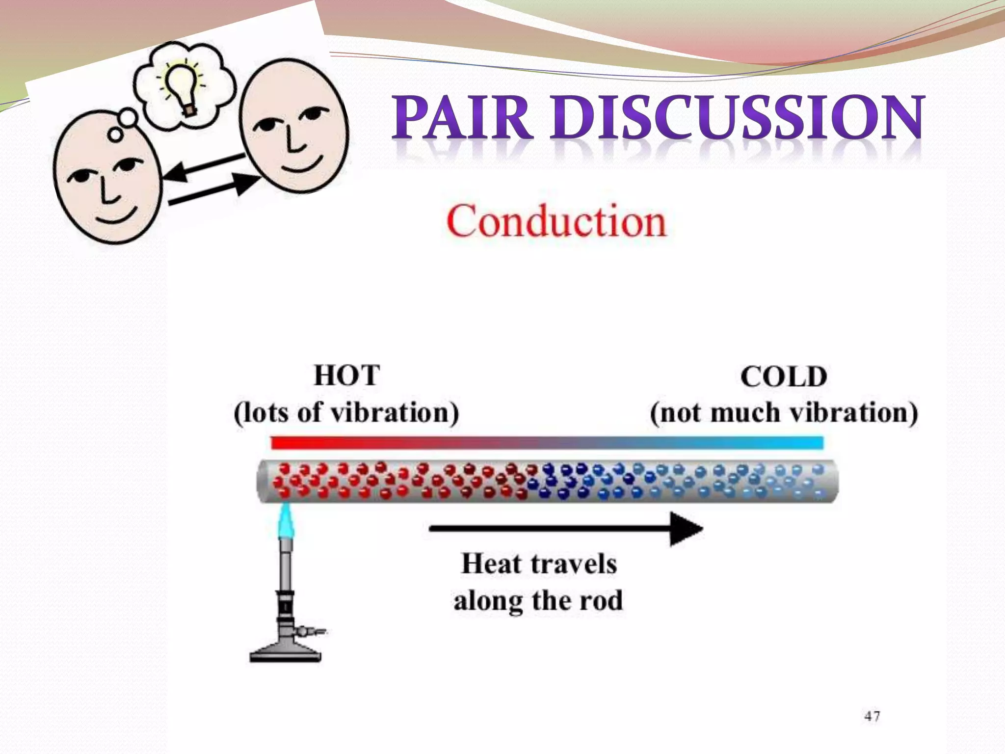 Modes of heat transfer | PPTX