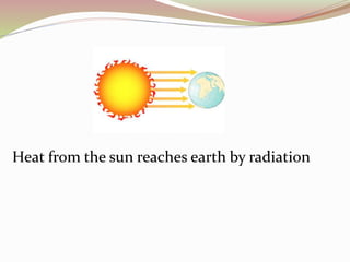 Modes of heat transfer | PPTX