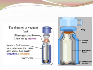 Modes of heat transfer | PPTX