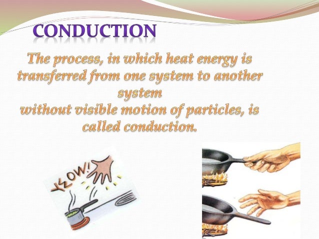 Modes of heat transfer Modes of heat transfer