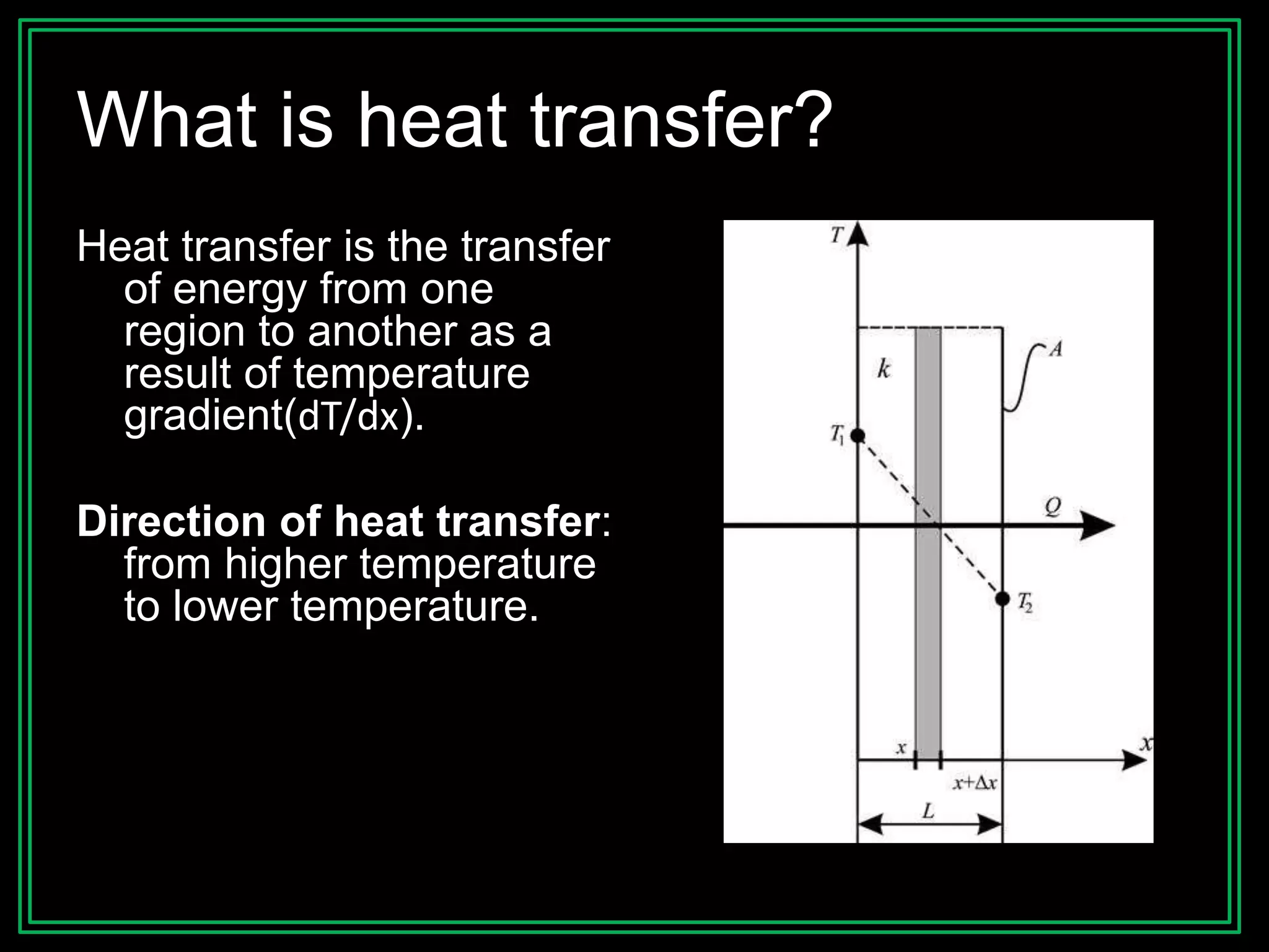 Modes of heat transfer | PPTX
