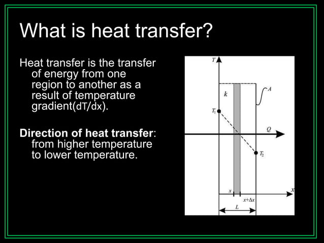 Modes of heat transfer | PPTX | Physics | Science