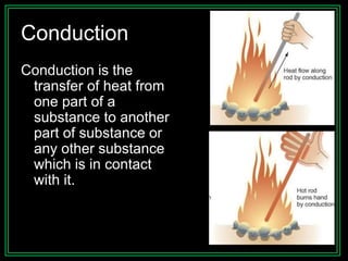 Modes of heat transfer | PPTX