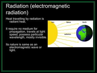Modes of heat transfer | PPTX