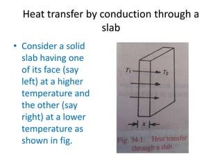 Modes of Heat Transfer. conduction,convection, raditation | PPTX