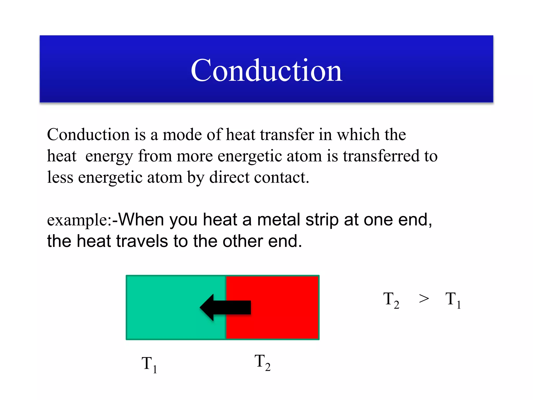 Modes of heat transfer conduction convection radiation complete | PPTX