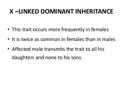 Modes of inheritance.pptx | Genetics | Science