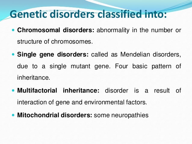 Modes Of Inheritance Drgourav 7555