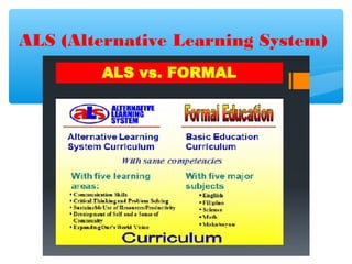 Modes of instruction | PPT
