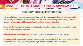 Modes of integrating all four skills | PPTX