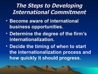 Modes Of International Business | PPT