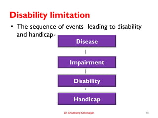 Modes of intervention | PDF