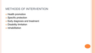 modes of intervention.pptx