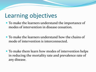 MODES OF INTERVENTION AND COVID19.pptx