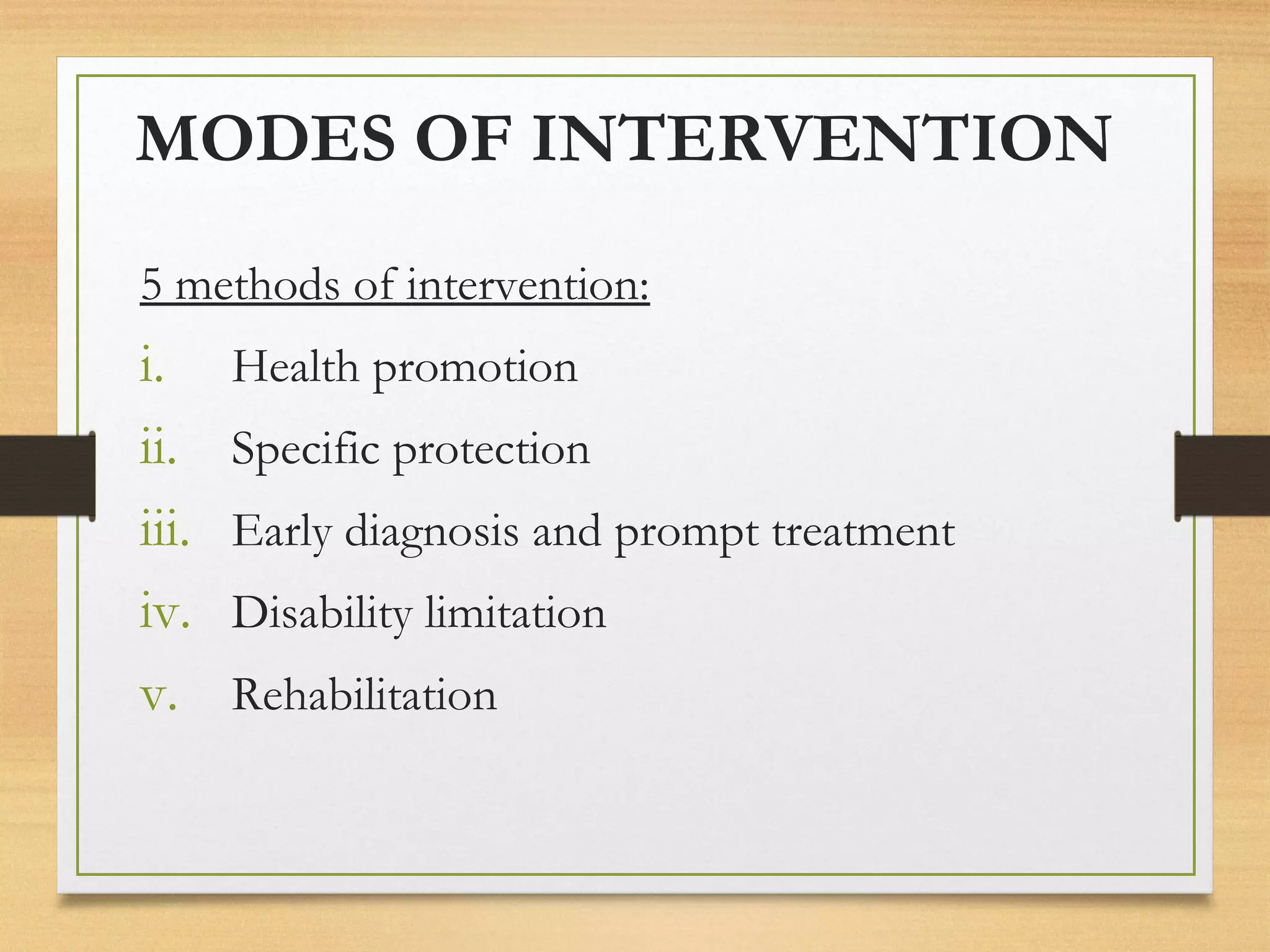 Modes of intervention_comm_med - abhijith | PPT