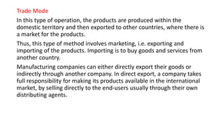 modes of intl business.pptx