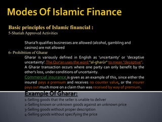 Modes of islamic finance | PPTX