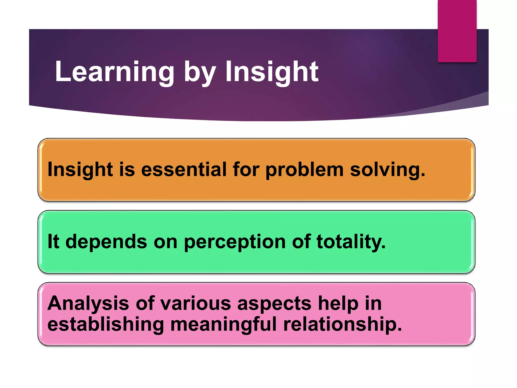 Modes of Learning | PPTX