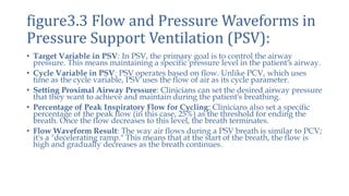 modes of mechanical ventilation.pptx | Lung and Respiratory Health ...