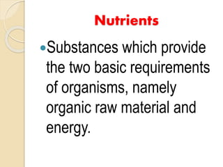 Modes of nutrition | PPTX