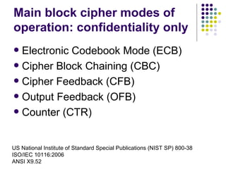 Block Ciphers Modes of Operation | PDF