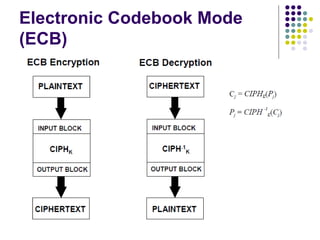 Block Ciphers Modes of Operation | PDF