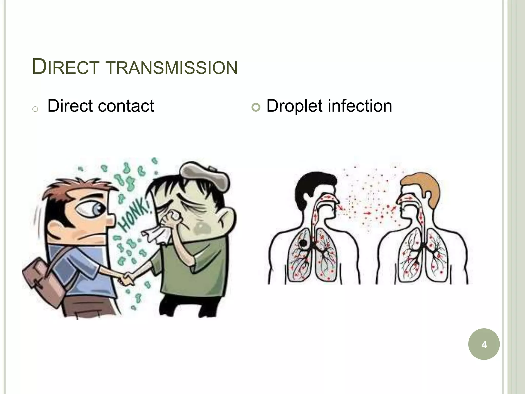 Modes of outbreak transmission | PPTX