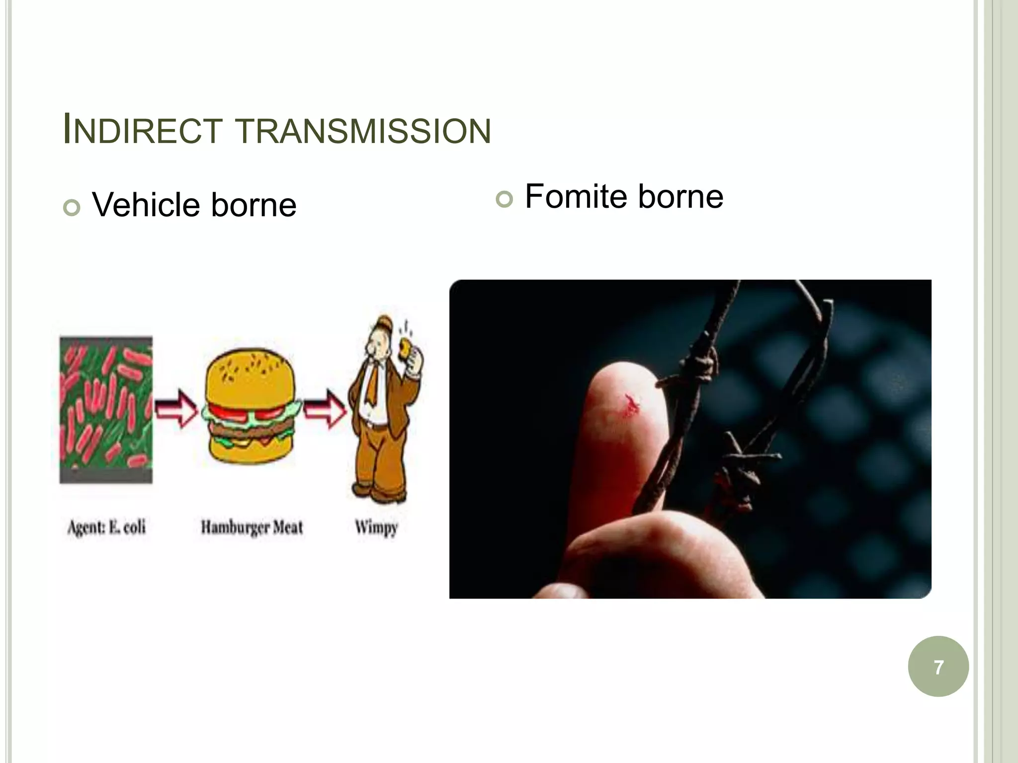 Modes of outbreak transmission | PPTX