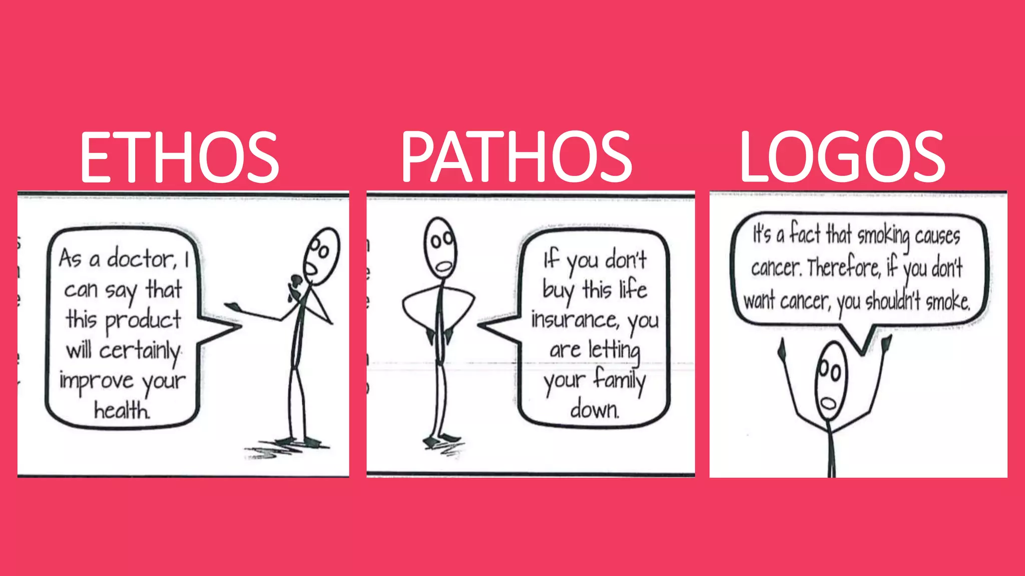 Modes of persuasion | PPTX