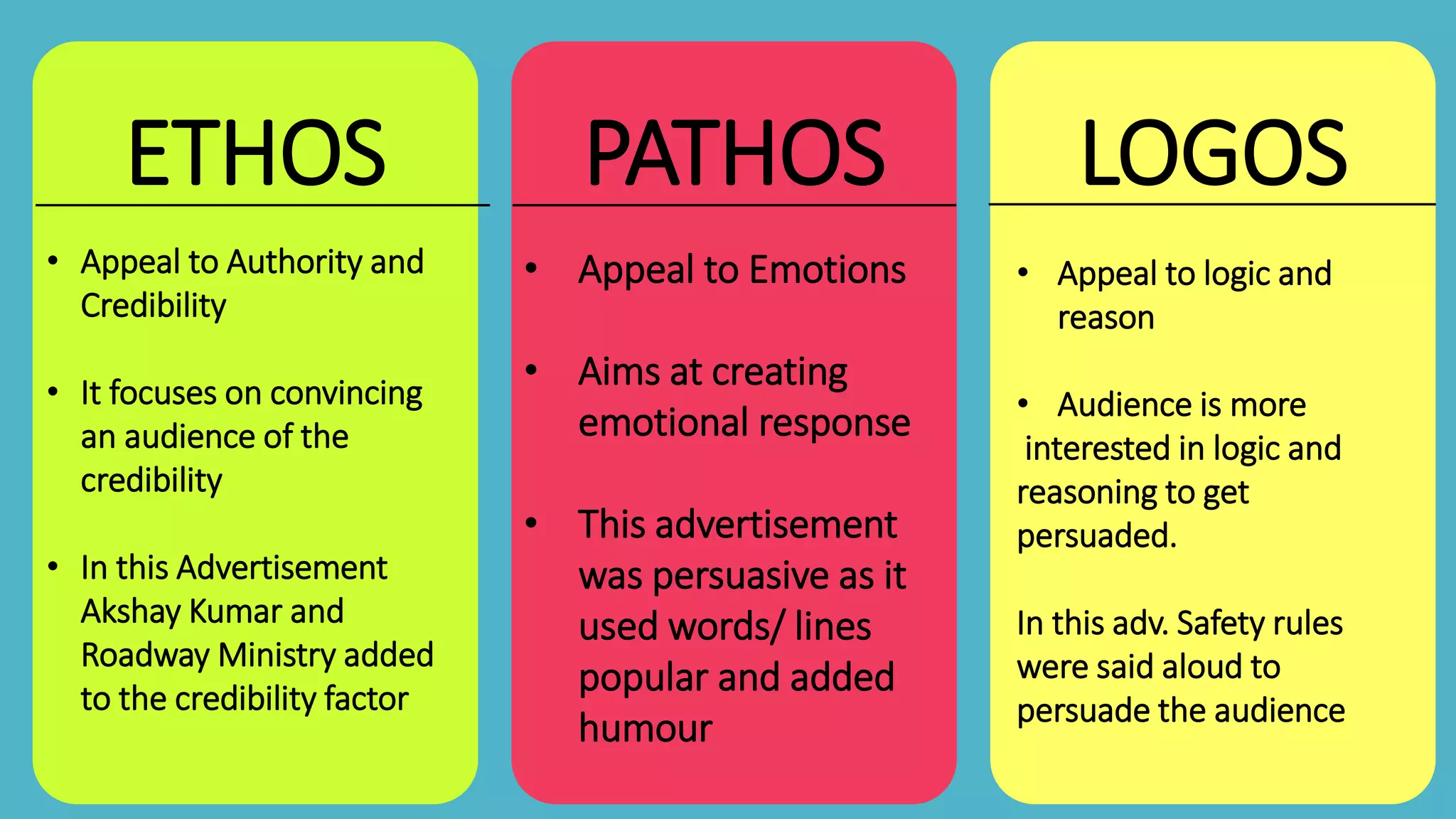 Modes of persuasion | PPT