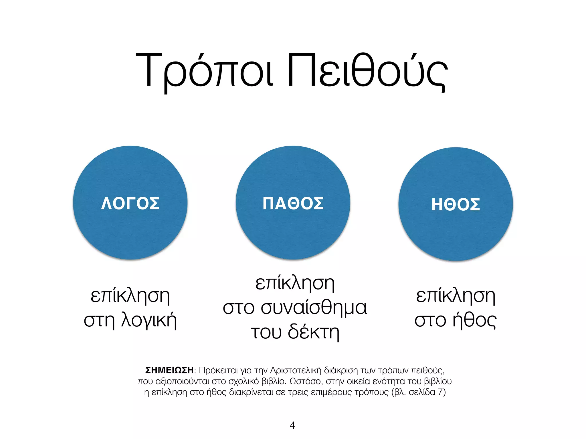 Τρόποι & Μέσα Πειθούς | PDF