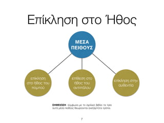 Τρόποι & Μέσα Πειθούς | PDF