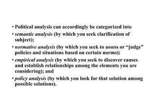 Modes of Political Analysis in politics.pptx