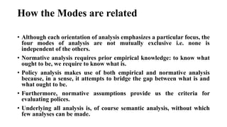 Modes of Political Analysis in politics.pptx