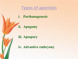 Modes of reproduction | PPT