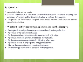 Modes of Reproduction in crop plant.pptx