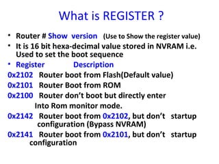 Modes of router | PPT