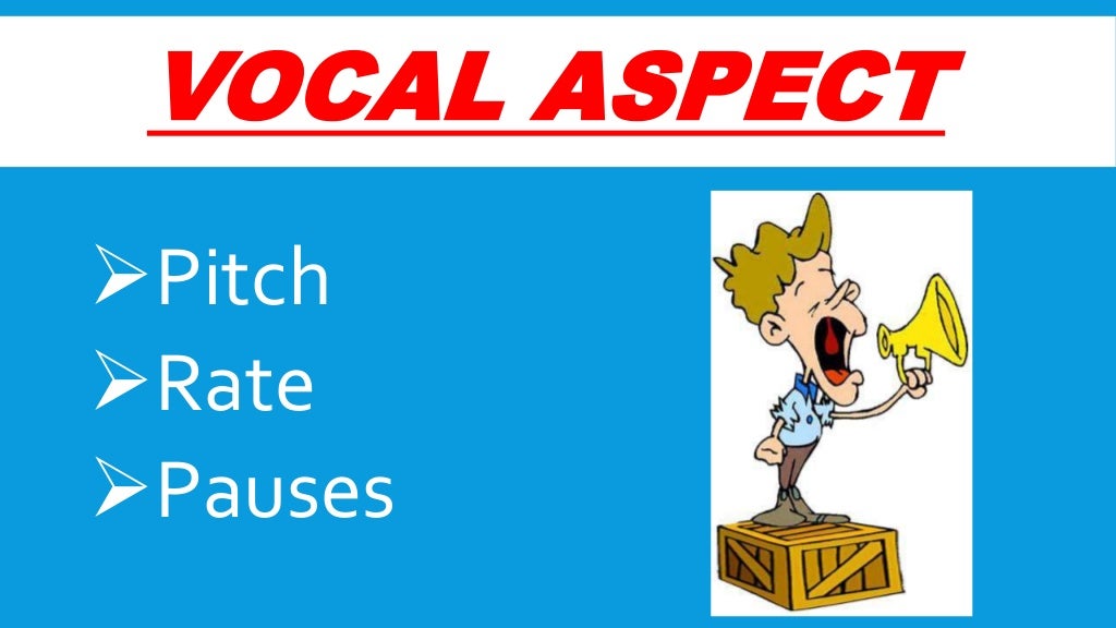 Modes Of Speech Delivery modes-of-speech-delivery