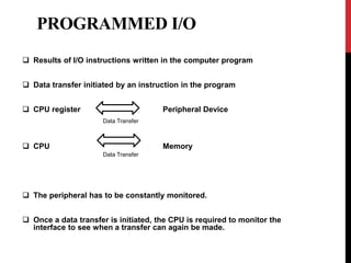 Modes of transfer | PPTX