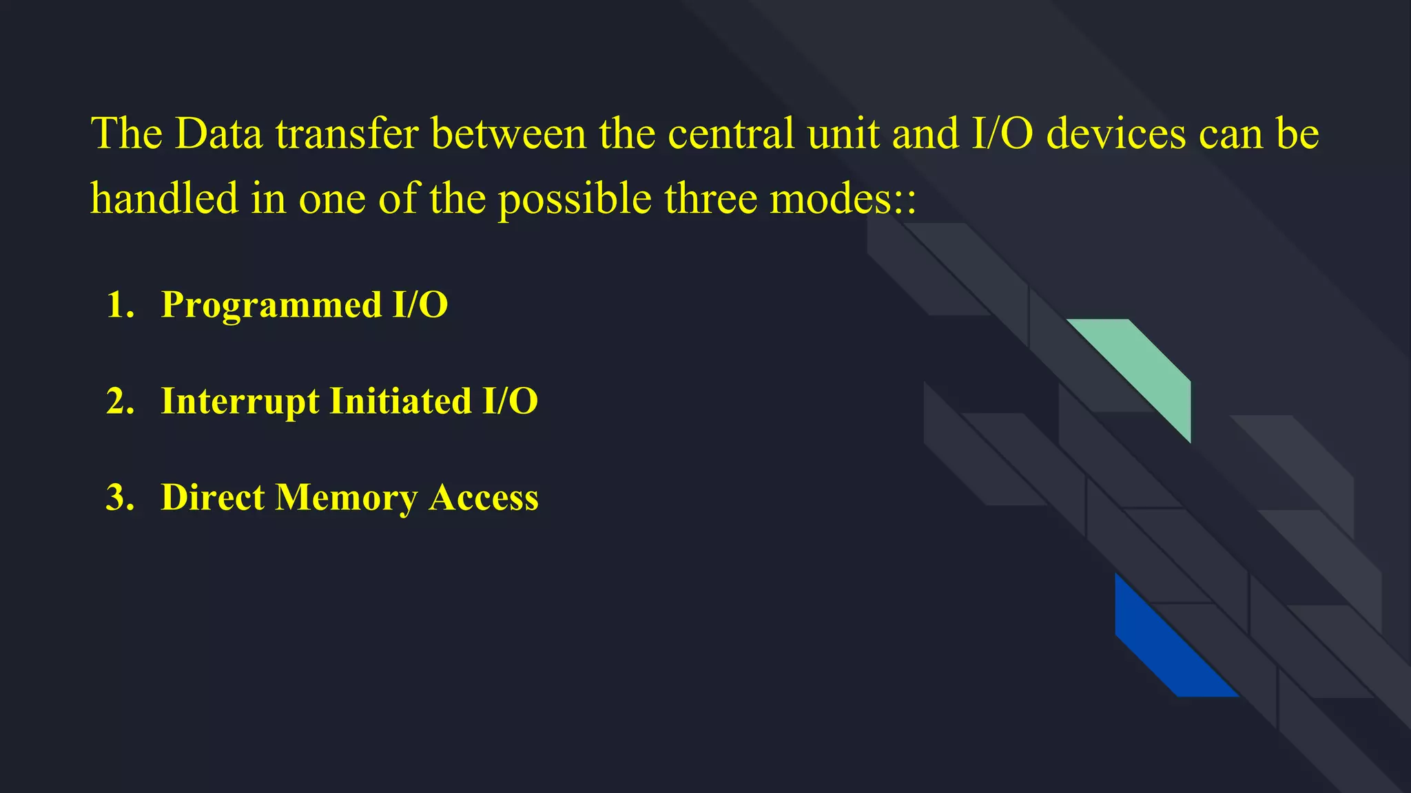 Modes of transfer - Computer Organization & Architecture - Nithiyapriya Pasavaraj | PPTX