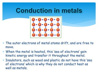 Modes of transfer of heat | PPTX