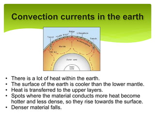 Modes of transfer of heat | PPTX
