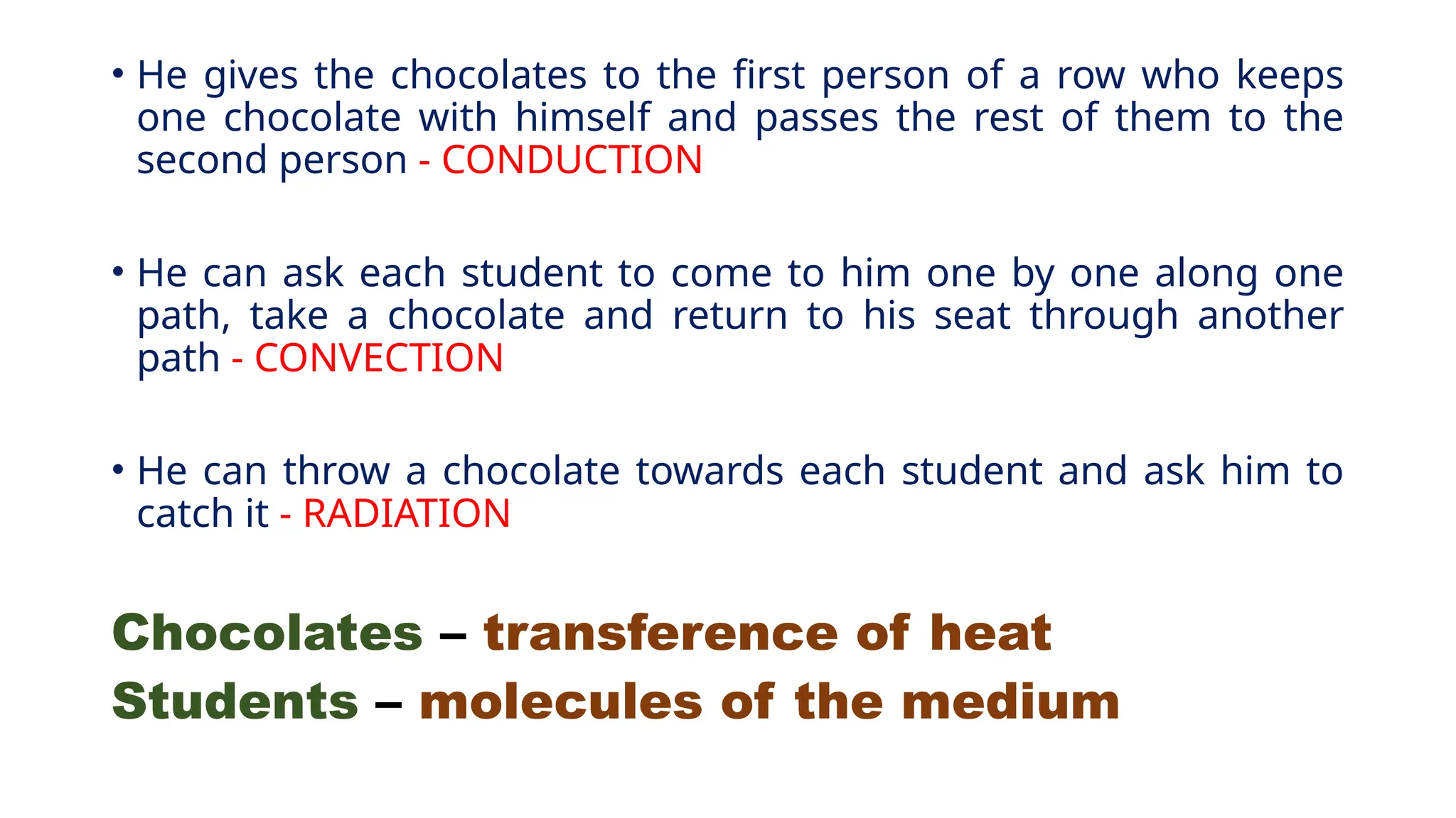 Modes of Transfer of Heat class 7 science.pptx