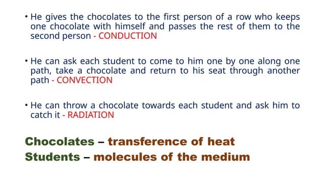 Modes of Transfer of Heat class 7 science.pptx