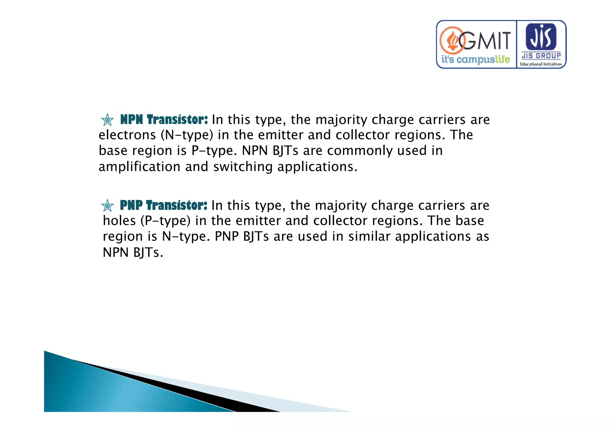 Modes Of Transistor Pdf