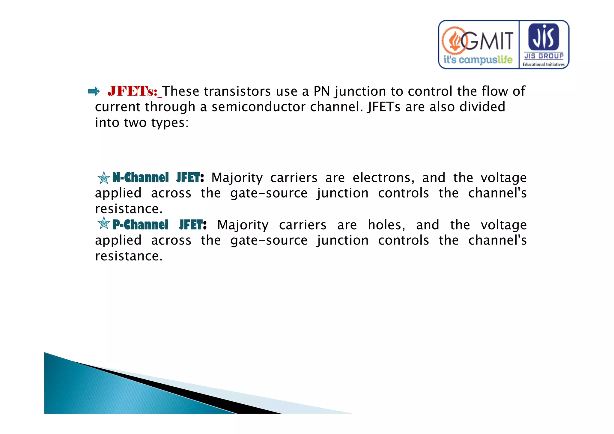 Modes of transistor.pdf